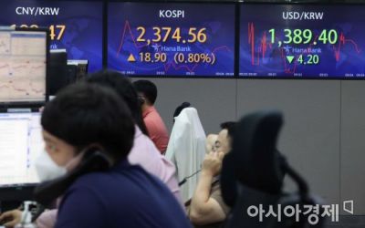 FOMC 앞둔 반도체, 외인은 팔고 개인은 사고 : ZUM 뉴스