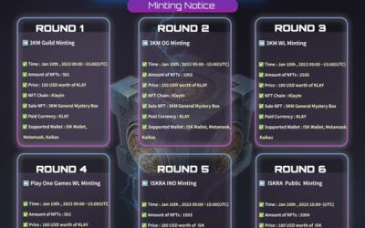 에이치디랩스, 삼국지 영웅 NFT 출시 : ZUM 뉴스