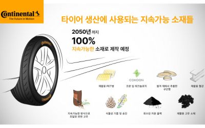 콘티넨탈, 타이어에 지속 가능성 담는다..페트병에서 재료 추출 : ZUM 뉴스