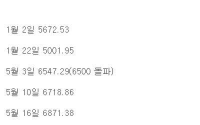 갑자기 치솟는 홍콩H지수…6500 유지하면 8월부터 ELS 손실 없다 : ZUM 뉴스