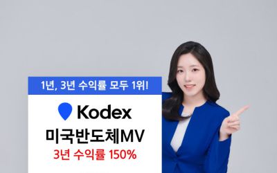 삼성운용 "KODEX 미국반도체MV, 3년 수익률 전체 ETF 중 1위" : ZUM 뉴스