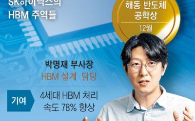 SK하이닉스 HBM 주역들 ‘반도체 기술상’ 휩쓸어 : ZUM 뉴스