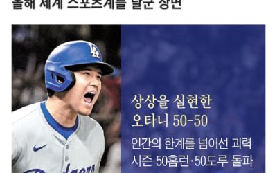 야구의 神 오타니… 17세 超신성 야말… 傳說의 안녕 나달 : ZUM 뉴스