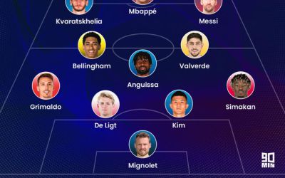 'UCL 데뷔시즌' 김민재,조별리그 베스트 11 우뚝...메시와 어깨 나란히 : ZUM 뉴스