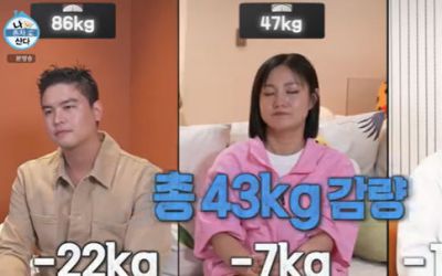 "팜유 해체위기" 바프-43kg 감량 후, 확 달라졌다..전현무大실망 ('나혼산') [종합] : ZUM 뉴스