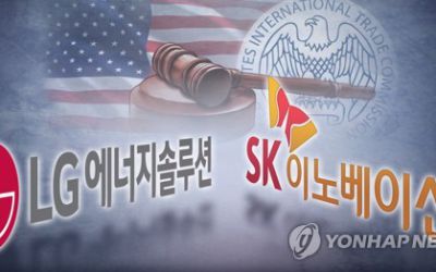 [1보] 미 ITC "SK의 일부 리튬이온배터리 10년 수입금지 명령" : ZUM 뉴스