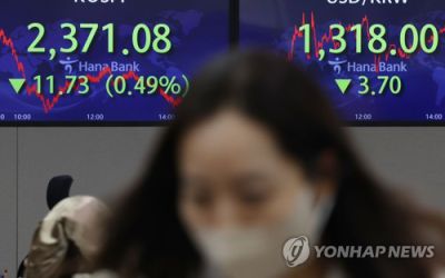 원/달러 환율 1,310원대 하락 마감…내주 FOMC 경계 : ZUM 뉴스