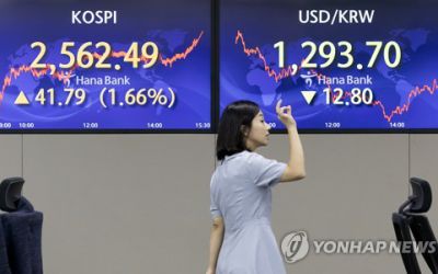 원/달러 환율, 미국 CPI 둔화 기대감으로 하락 출발 : ZUM 뉴스