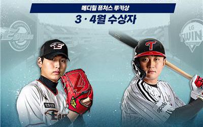 한화 투수 조동욱·LG 외야수 심규빈, KBO 퓨처스 월간 루키상 : ZUM 뉴스