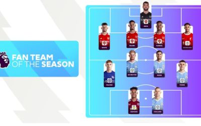 손흥민, 팬들이 뽑은 EPL 올해의 팀서 빠져…왓킨스-홀란에 밀려 : ZUM 뉴스