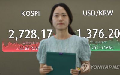 코스피, FOMC 부담 이기고 2,720선 회복…코스닥은 강보합(종합) : ZUM 뉴스