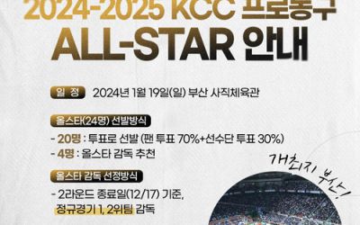 KBL 올스타전 내년 1월 부산서 개최…투표·추천으로 24명 선발 : ZUM 뉴스