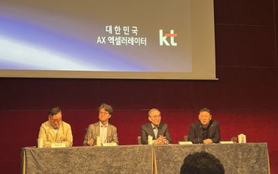 [MWC] KT 김영섭 "올해에는 반드시 MS와 가시적인 성과낼 것" : ZUM 뉴스
