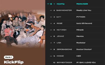 'JYP 신인 보이그룹' 킥플립, 데뷔하자마자 '케이팝레이더' 1위…'슈퍼 루키' 입증 : ZUM 뉴스