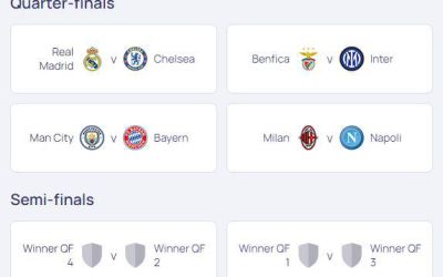 김민재의 나폴리, UCL 8강서 AC밀란과 대결 : ZUM 뉴스