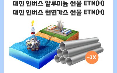 대신證, 알루미늄과 천연가스 인버스 ETN 2종 출시 : ZUM 뉴스