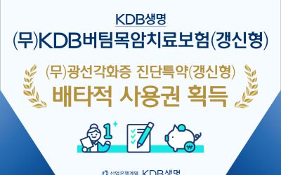 KDB, ‘피부암 전조 질환 보장 상품’ 배타적사용권 획득 : ZUM 뉴스