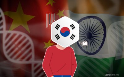 버티는 중국·치고 올라오는 인도…K-CDMO 경쟁력 강화 절실 : ZUM 뉴스