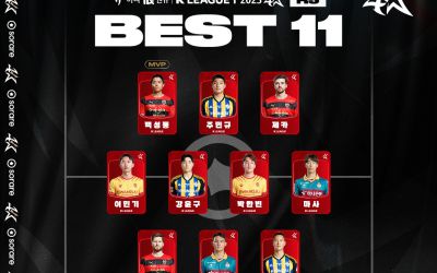 포항 무패 이끈 백성동, K리그1 5라운드 MVP : ZUM 뉴스