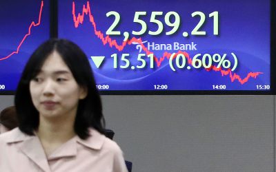 미 FOMC 앞두고 하락 마감한 코스피 : ZUM 뉴스