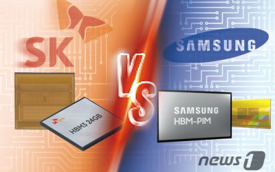 'HBM 질주' SK 4분기 실적전망 갈수록 상승…그럼 삼성전자는 : ZUM 뉴스