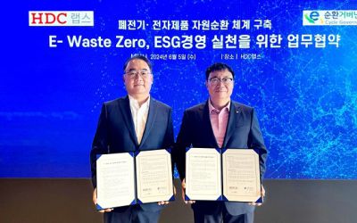 HDC랩스, E-순환거버넌스와 전자제품 자원순환 MOU : ZUM 뉴스
