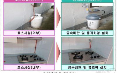 정읍시, 가정용 LPG 용기 고무호스 금속배관으로 교체 지원 : ZUM 뉴스