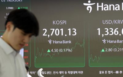 코스피, 외인 매수에 2700선 회복…FOMC 회의록 '관건'[시황종합] : ZUM 뉴스