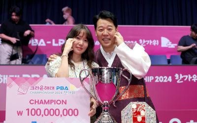 '헐크' 강동궁, 초클루 꺾고 PBA 시즌 2승째…통산 4회 우승 : ZUM 뉴스