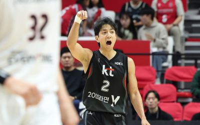 KBL 재정위 회부된 허훈 : ZUM 뉴스