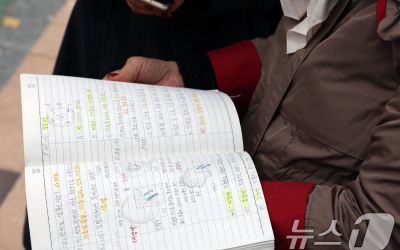 EBS "영어 지난해보다 쉬워…지문 난도 높지 않아" [2025수능] : ZUM 뉴스