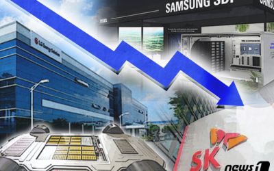 '삼중고' 허리띠 조이는 K-배터리…ESS·LFP로 캐즘 밸리 넘는다 : ZUM 뉴스