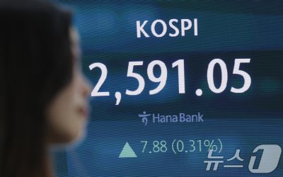 장중 2600선 돌파한 코스피 : ZUM 뉴스
