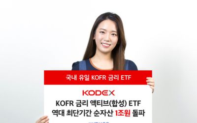 삼성자산운용, 코덱스 KOFR 금리 액티브 ETF 순자산 1조원 돌파