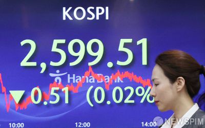 2600선 깨진 코스피 : ZUM 뉴스