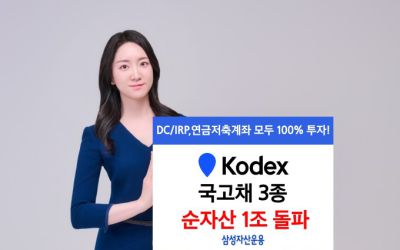 삼성자산운용, KODEX 국고채 3종 순자산 1조 돌파 : ZUM 뉴스