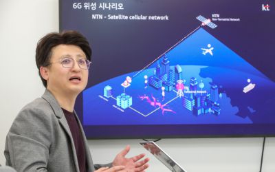 국내 유일 위성통신 사업자 KT, '6G 시장 주도권 확보' 선포 : ZUM 뉴스