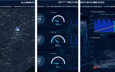 띵스파이어, 3년 연속 NIPA ‘AI융합 에너지 효율화 사업‘ 주관기관 선정 : ZUM 뉴스