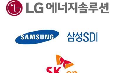 올 상반기 배터리 판매, LG엔솔 세계 2위 삼성SDI는 판매량 비해 매출액 높아 : ZUM 뉴스