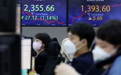 코스피, FOMC 경계‧경기침체 우려 등에 1%대 하락 : ZUM 뉴스