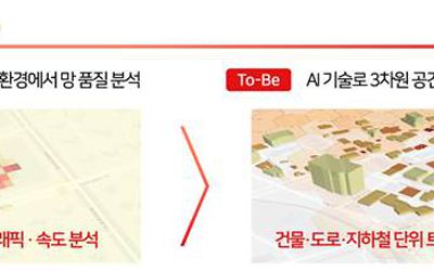 SKT, AI로 네트워크 3차원 분석한다 : ZUM 뉴스