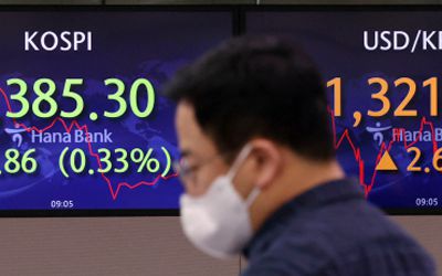 코스피, 외인 '팔자'에 2380선 하락세 : ZUM 뉴스