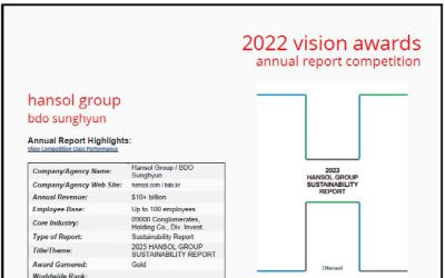 한솔홀딩스, 지속가능경영보고서 美 'LACP 비전어워드' 금상 수상 : ZUM 뉴스