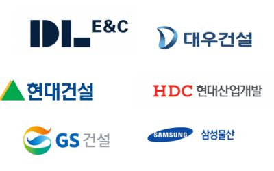 "삼성·현대·대우·DL 울고, GS·HDC현산 웃고"…대형 건설사 실적 희비 : ZUM 뉴스