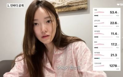 '54kg' 서하얀 "체지방량 11kg, 채찍질해줄 선생님 필요해"('서하얀 seohayan') : ZUM 뉴스