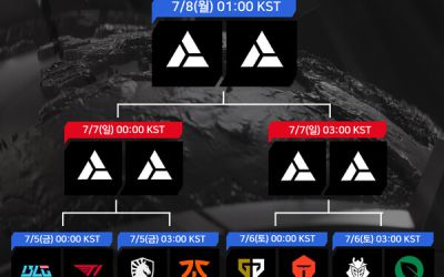 SOOP, 사우디 e스포츠 월드컵서 'LoL' 한국어 생중계 : ZUM 뉴스