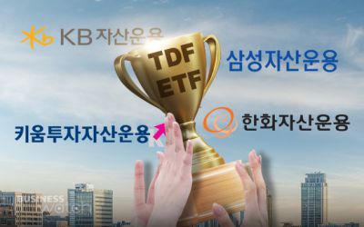 KB운용도 TDF ETF 전쟁 참전…'4파전'으로 격화 : ZUM 뉴스