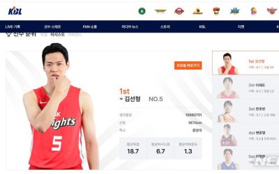 필리핀 선수들 펄펄 나는데…KBL 초기화면 기록 누락 : ZUM 뉴스