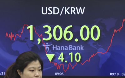 FOMC 경계감 속 환율 소폭 상승…1311.2원 마감 : ZUM 뉴스