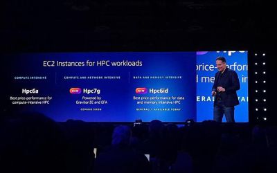 [AWS 리인벤트 2022] AWS, 자체 칩 가상서버로 HPC·AI 가성비 높였다 : ZUM 뉴스